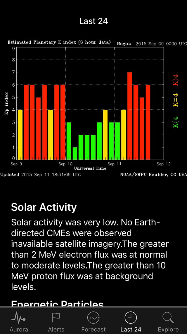 Space Weather App